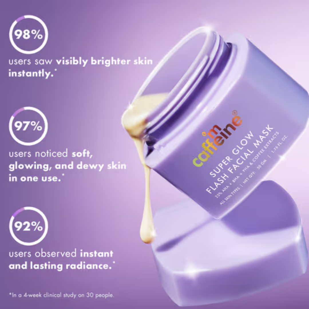 Skin Brightening Instant Facial Mask - Remove tan & Dull skin in just
